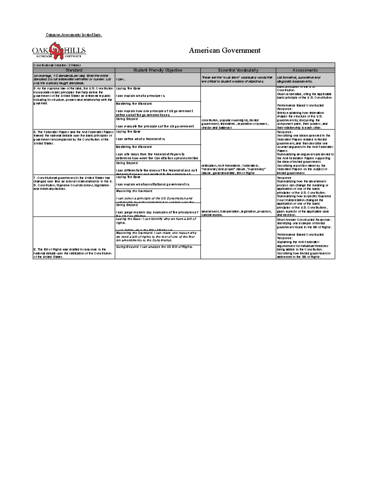 American%20Government%20Curriculum%20Map - Common Assessments located ...