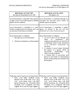Rivera PSY414-18. Research Exam No - RIVERA, Shemeah Minette D. PS414 ...