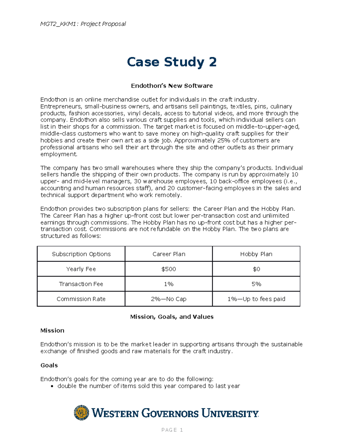 Case Study 2 from Project Manageement, MGT2. - MGT2_KKM1: Project ...