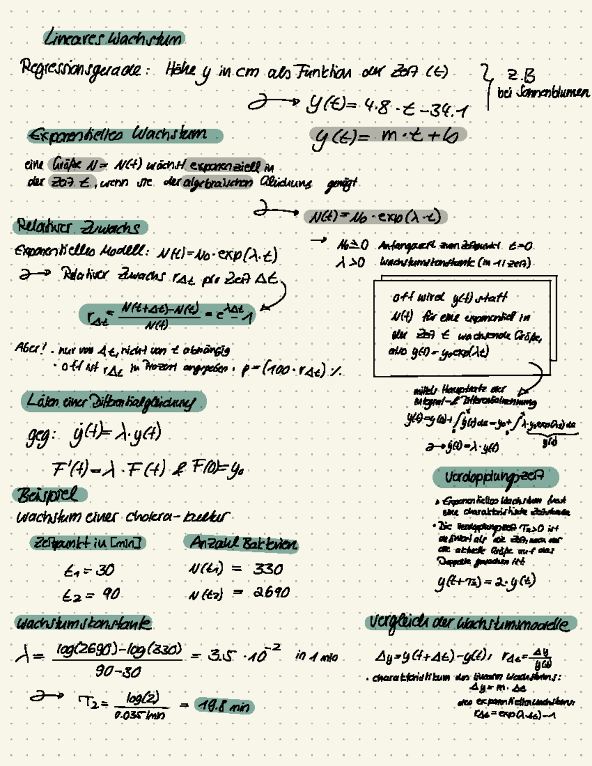 Exponentielles wachstum zerfall - Lineares Wachstum Regressionsgerade ...