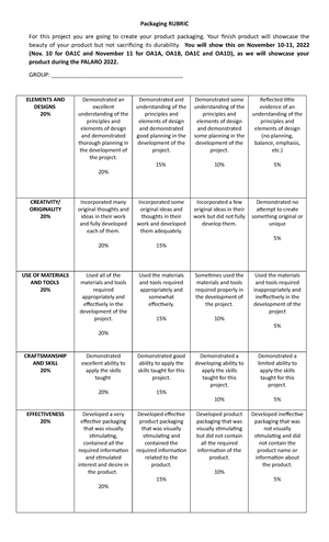 Facebook-page- Rubric - Facebook Page RUBRIC For this project you are ...