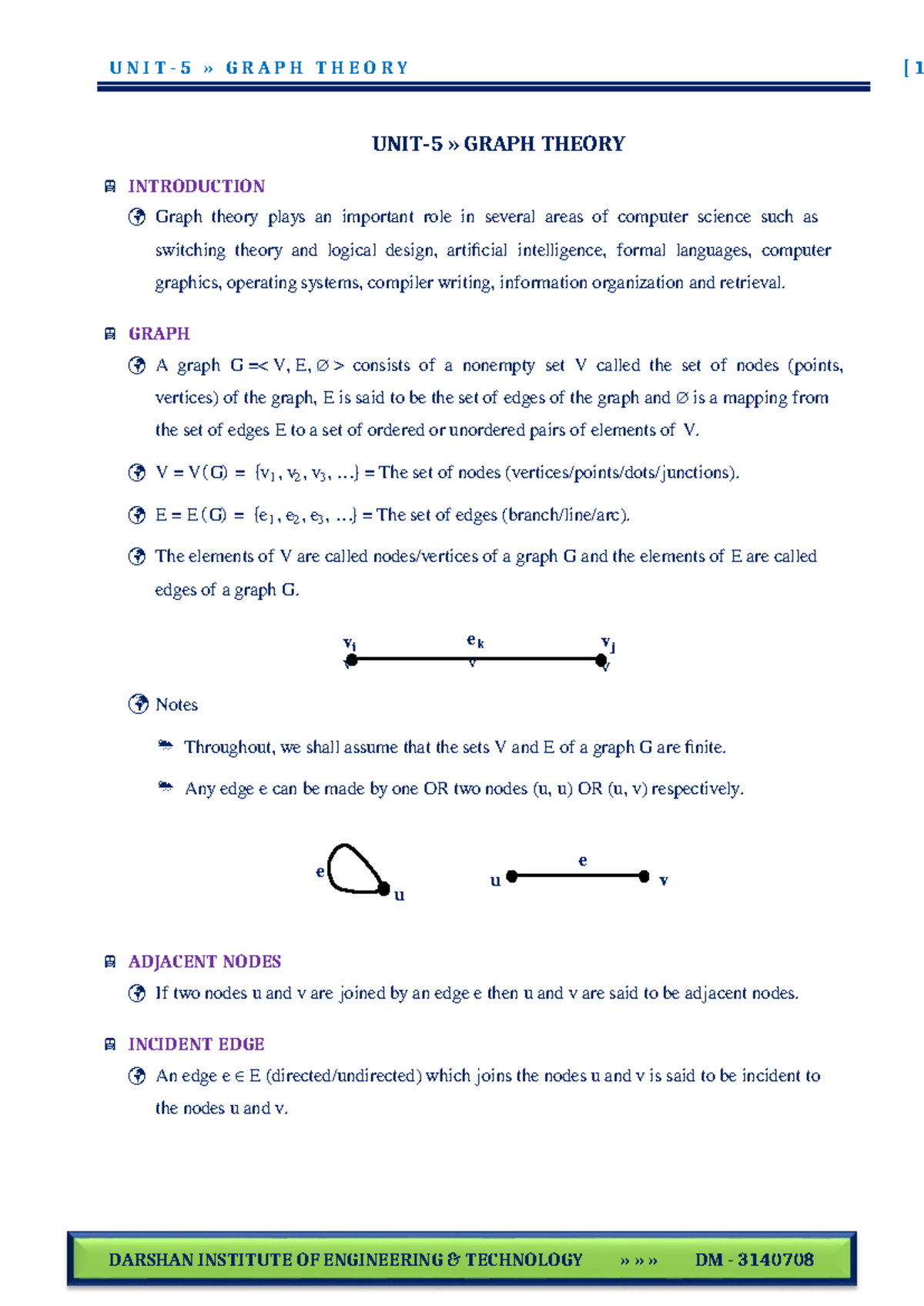 Dm graph - U N I T - 5 » G R A P H T H E O R Y [ 1 UNIT-5 » GRAPH THEORY INTRODUCTION Graph ...