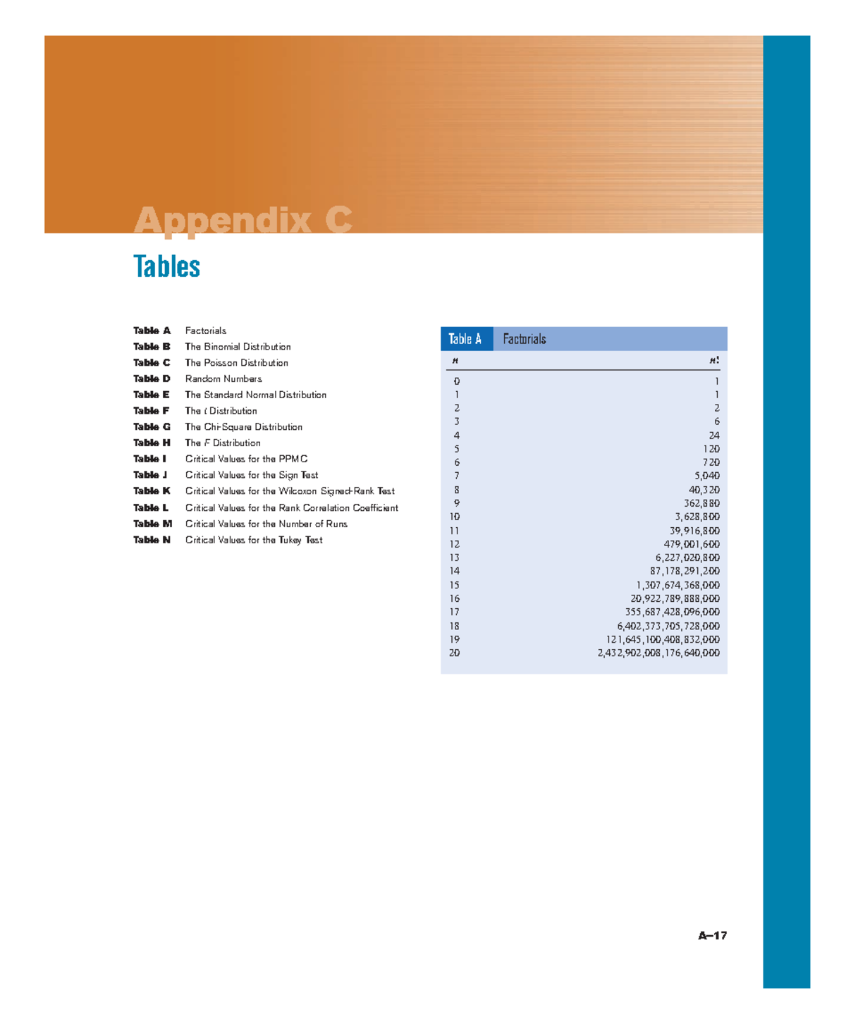 Table H & N - Explanation of - blu34978_appC 9/5/08 4:13 PM Page 767 ...