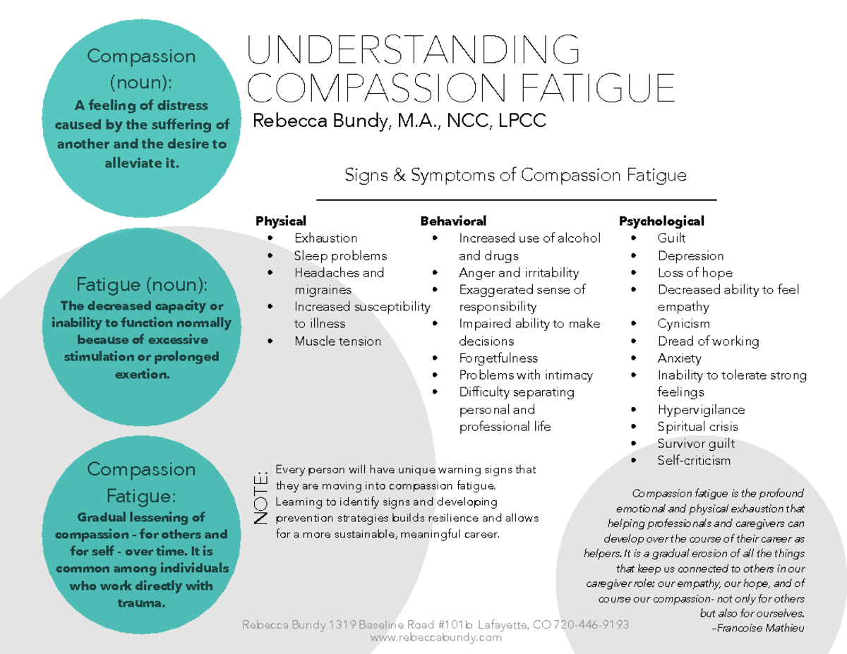 Handout for compassion fatigue - Fatigue (noun): The decreased capacity ...