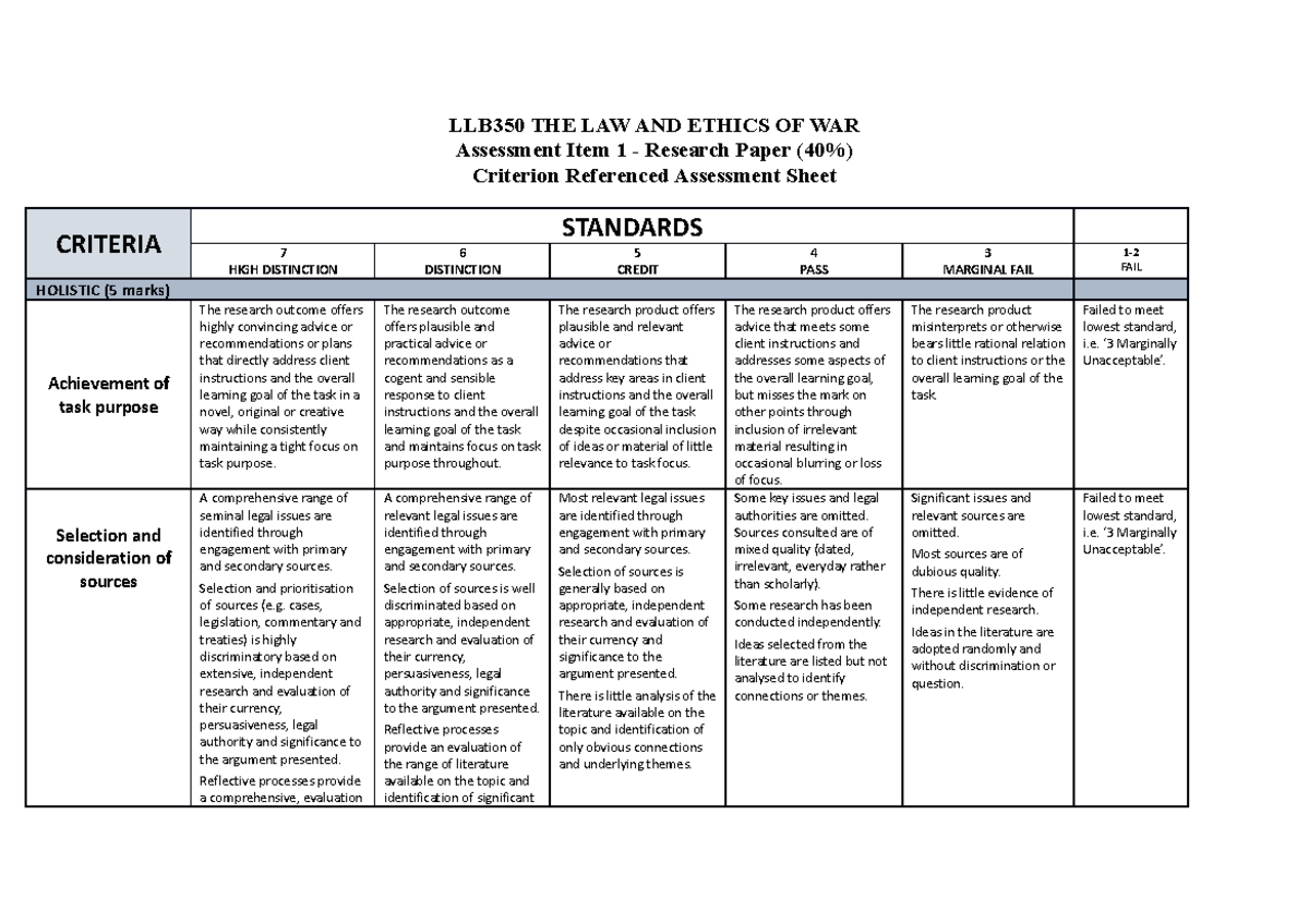 CRA Research Paper - Criteria Sheet - LLB350 - QUT - Studocu