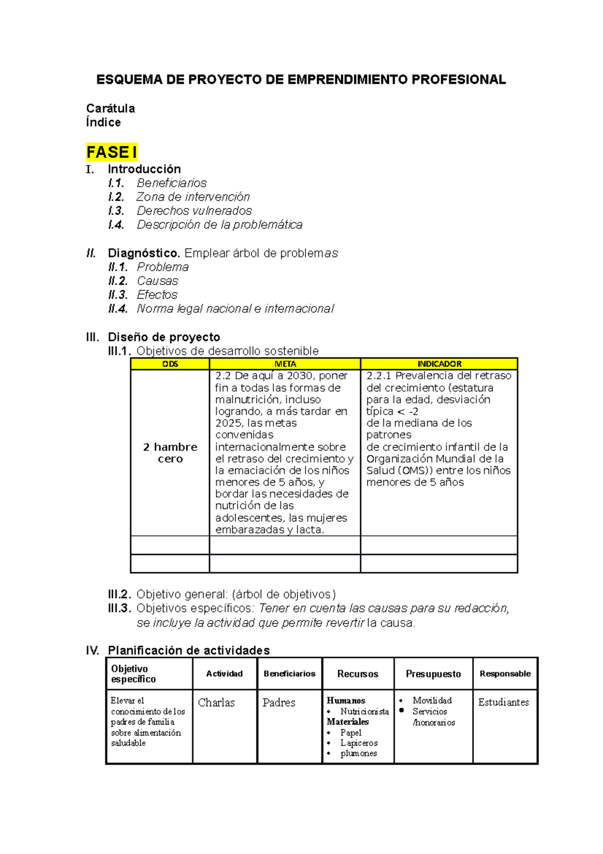 Esquema DE Proyecto DE Emprendimiento Profesional CDH 2023-2 - ESQUEMA ...