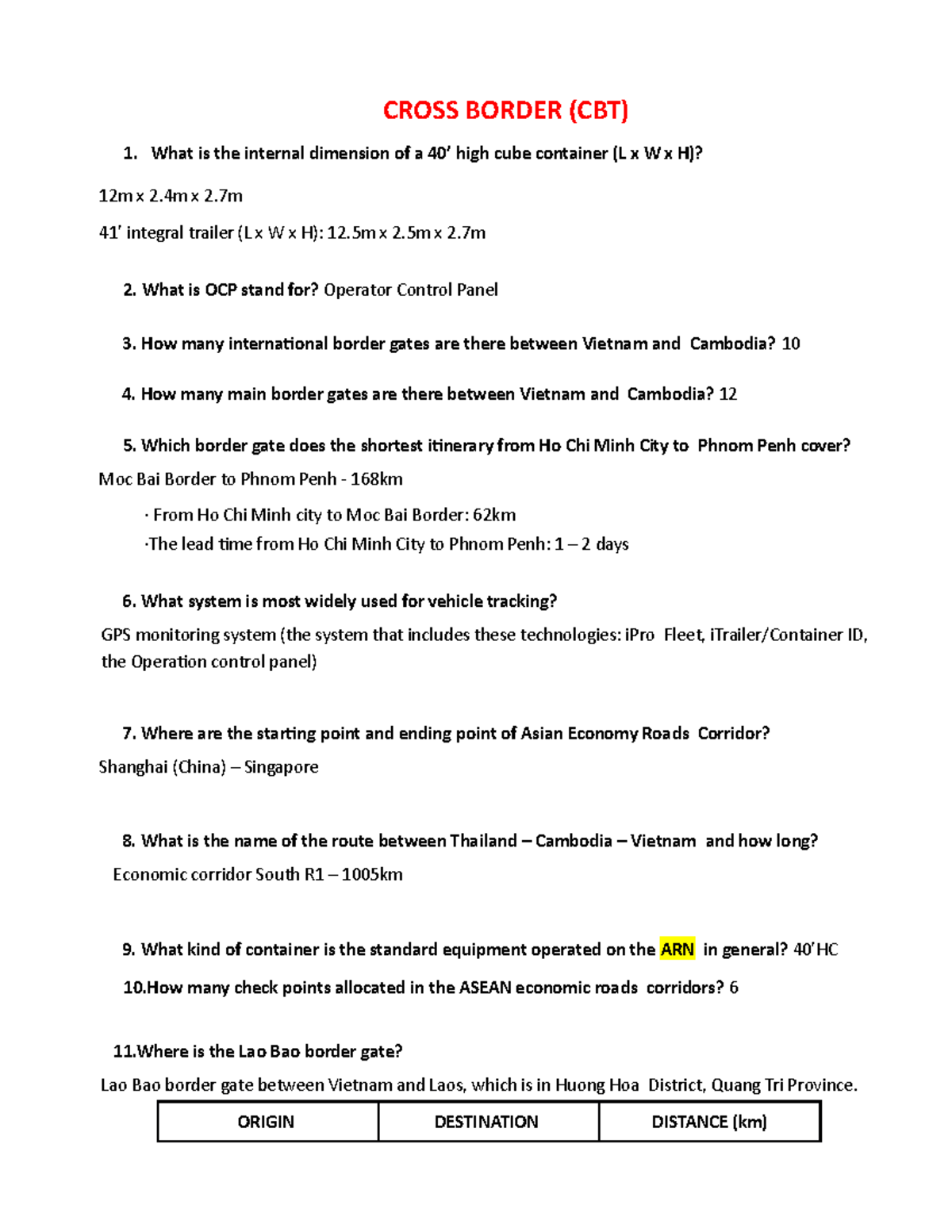 FD4 Tutorial - TỰ LUẬN FIATA CUỐI KÌ FD4 MODULE LAN MODULE MTO MODULE ...