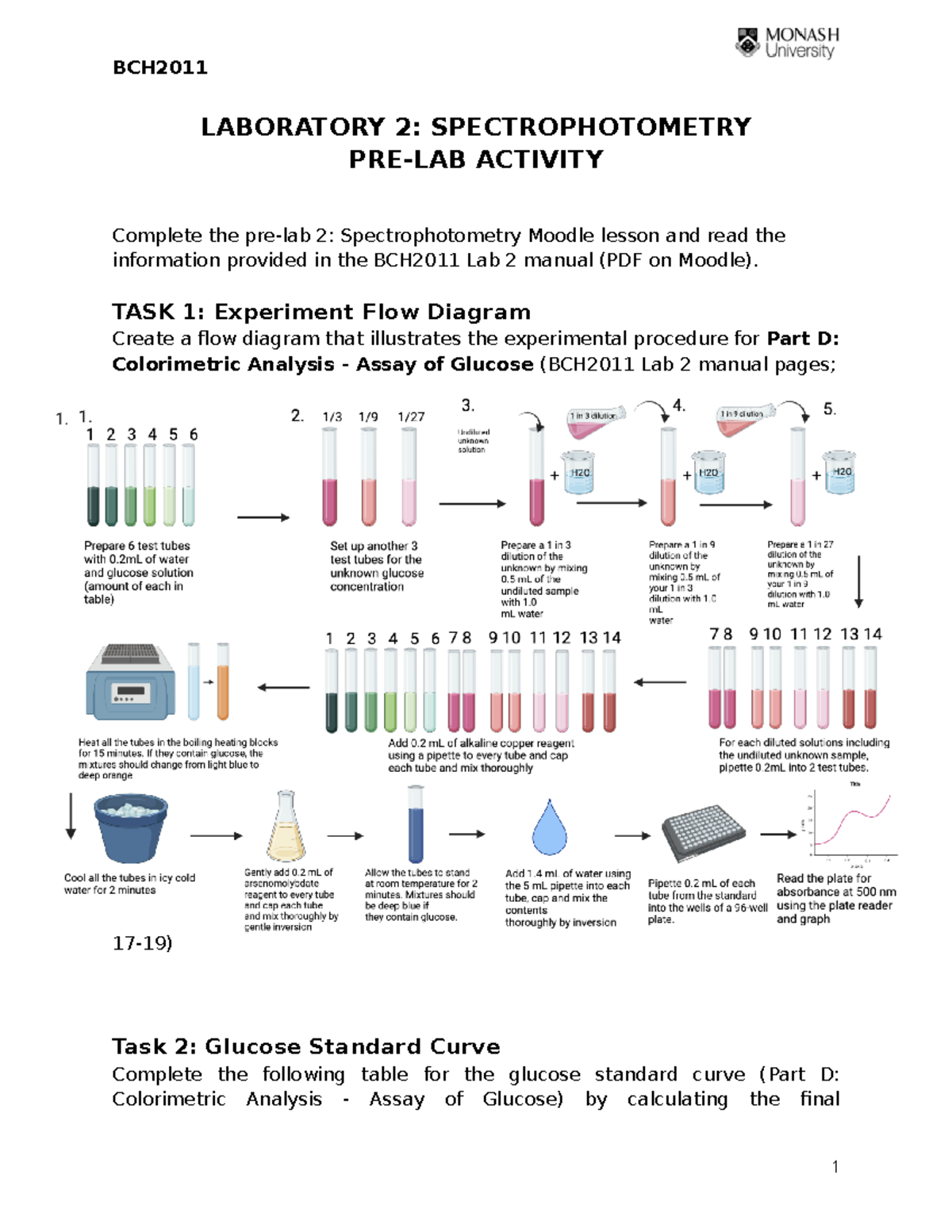 BCH2011 Lab 2 Pre-lab Activity - BCH2011 - Monash - Studocu