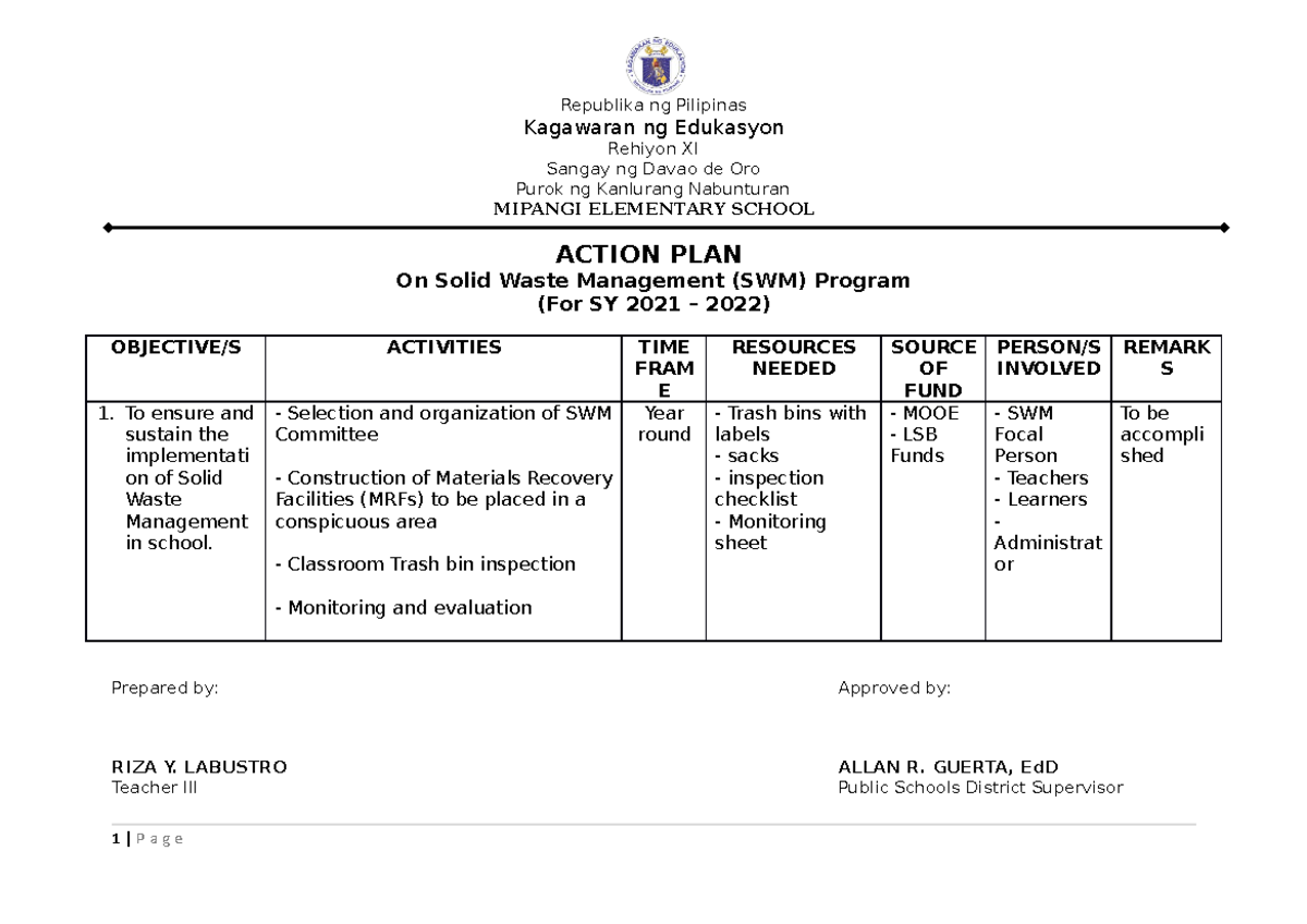 Action PLAN ON SWP - none - Republika ng Pilipinas Kagawaran ng ...