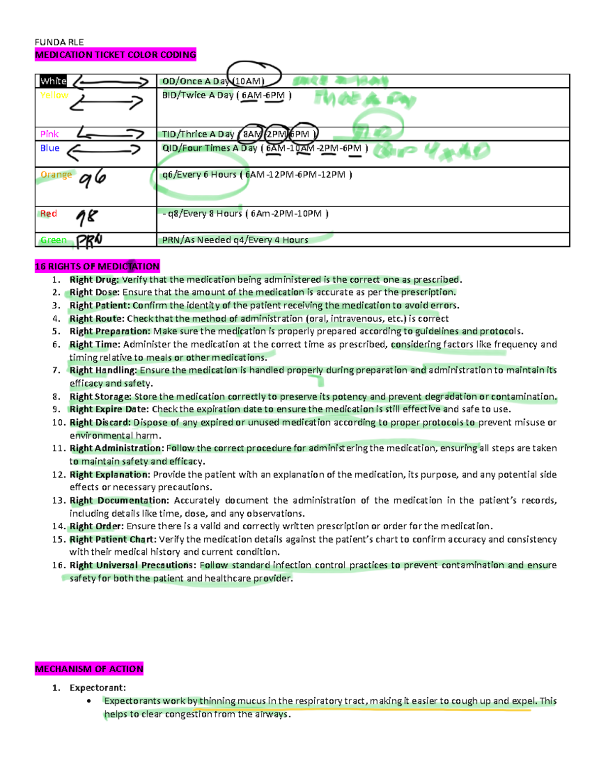 related learning activities for nursing finals pdf about syringe - FUNDA RLE MEDICATION TICKET ...