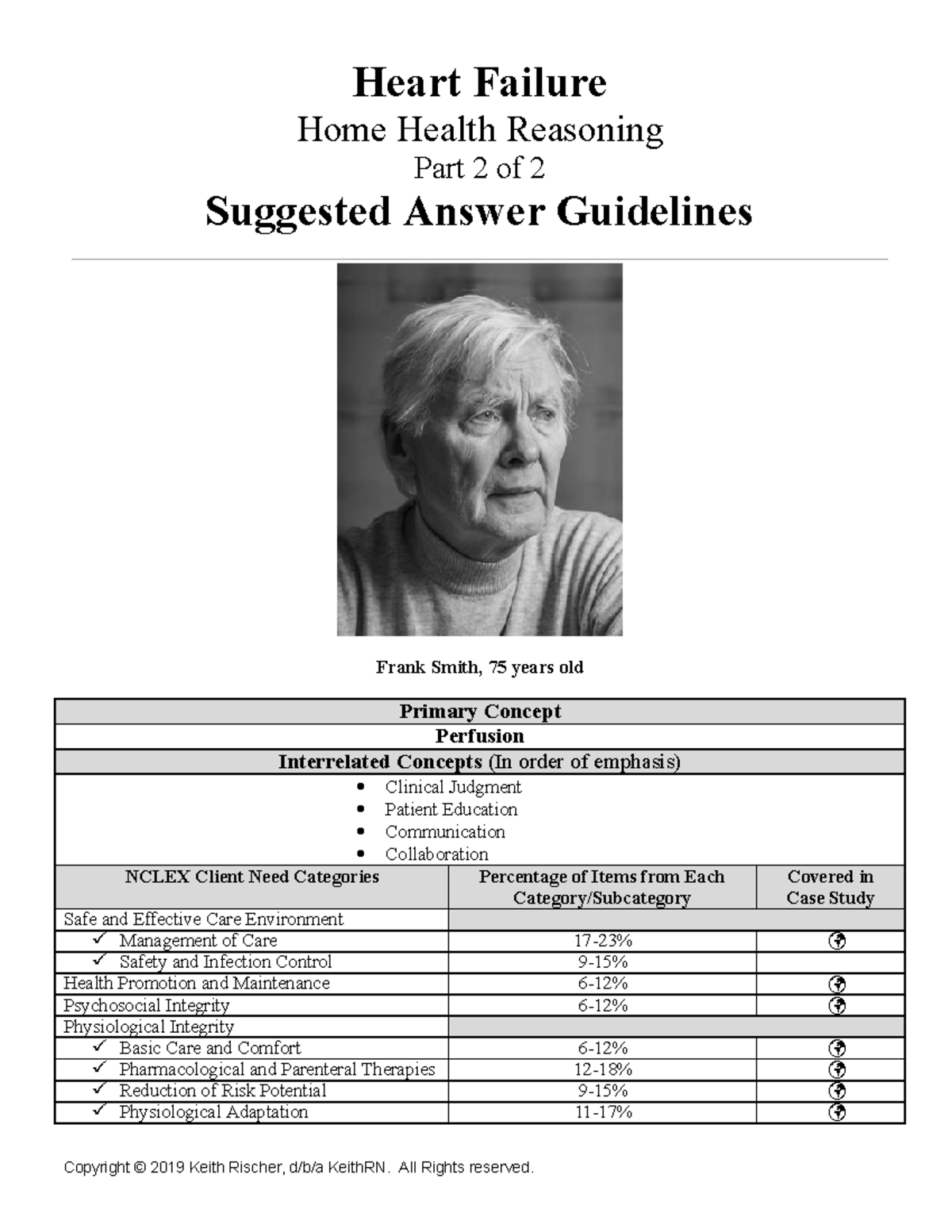 Heart Failure Home Health Case Study - Heart Failure Home Health ...