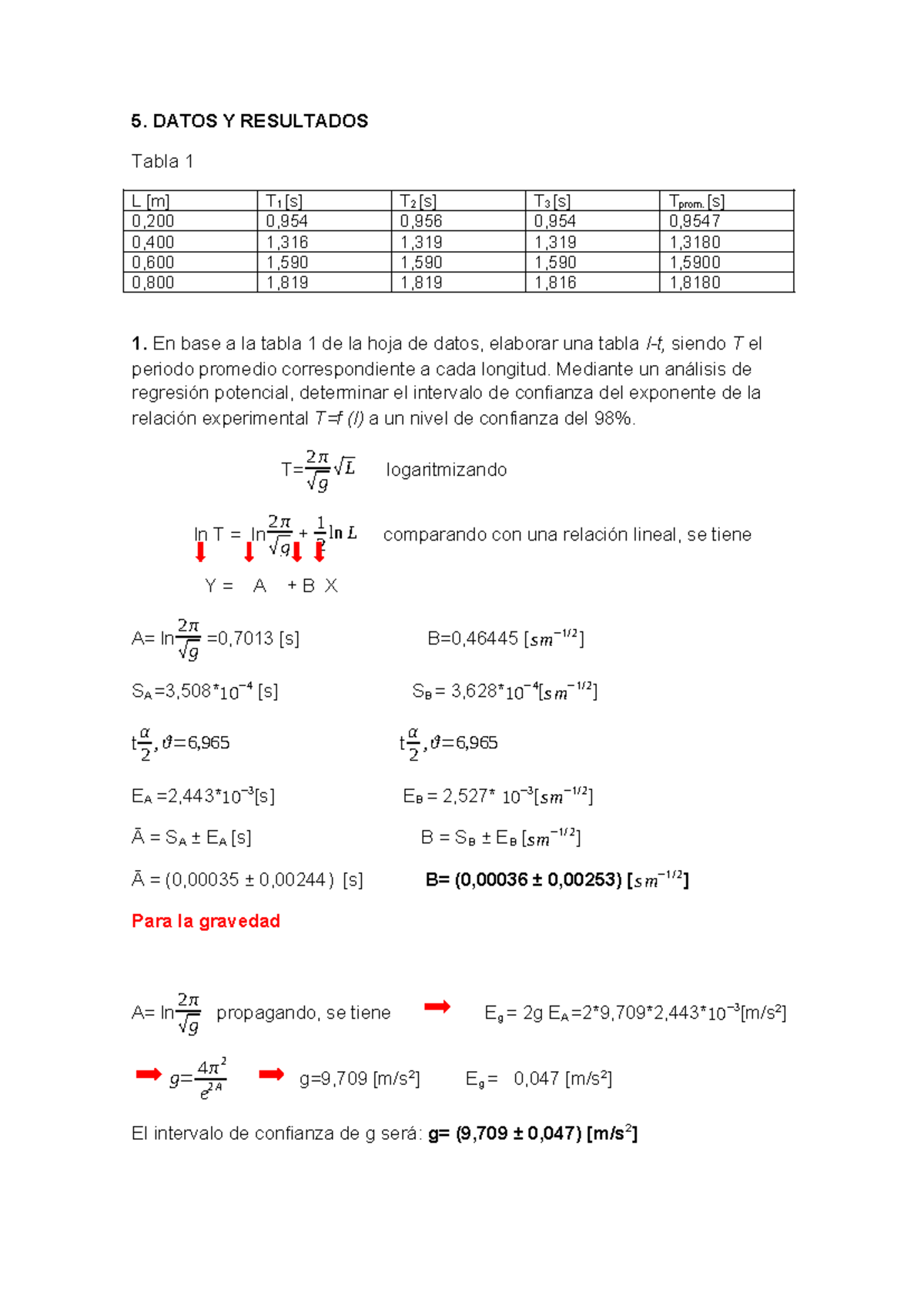 Pendulo balistico - Fisica básica l - 5. DATOS Y RESULTADOS Tabla 1 L ...