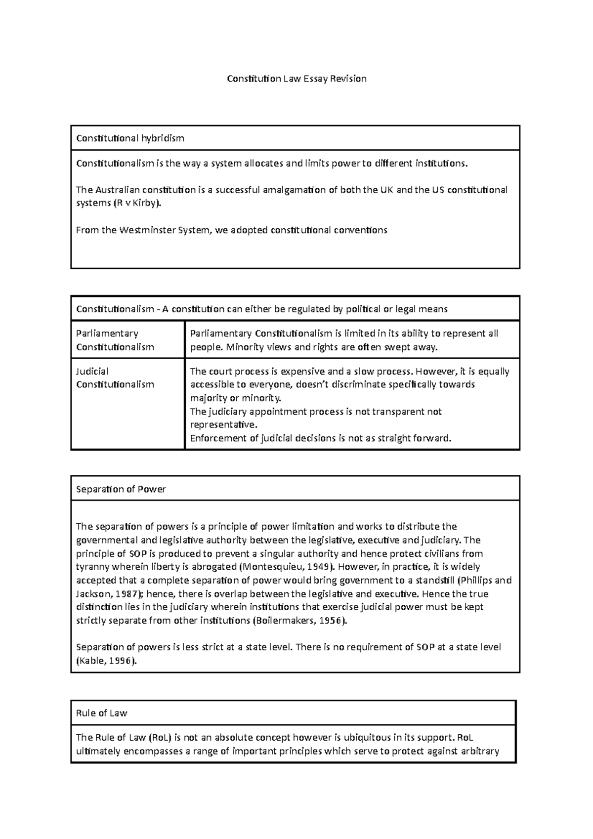 Constitution Law Essay Revision - Constitution Law Essay Revision ...