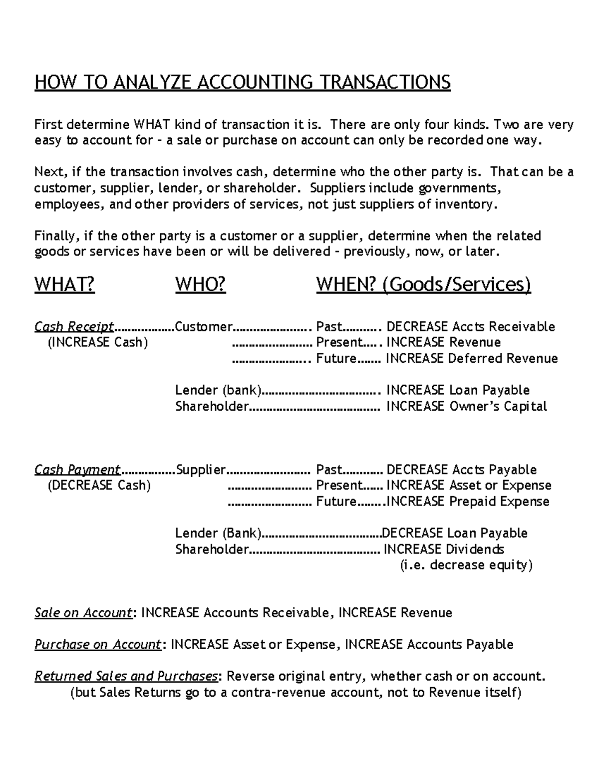 HOW TO Analyze Accounting Transactions (100) - HOW TO ANALYZE ...