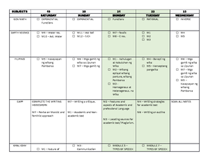 ESP10-WEEK1 Quarter 2 - This is a sample weekly learning plan for ESP 10. - Republic of the ...