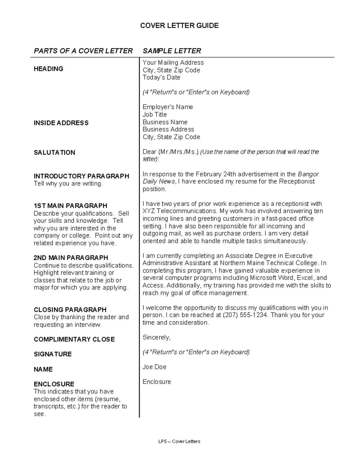 Cover-Letter - Summary Introduction to Mathematical Logic - COVER ...