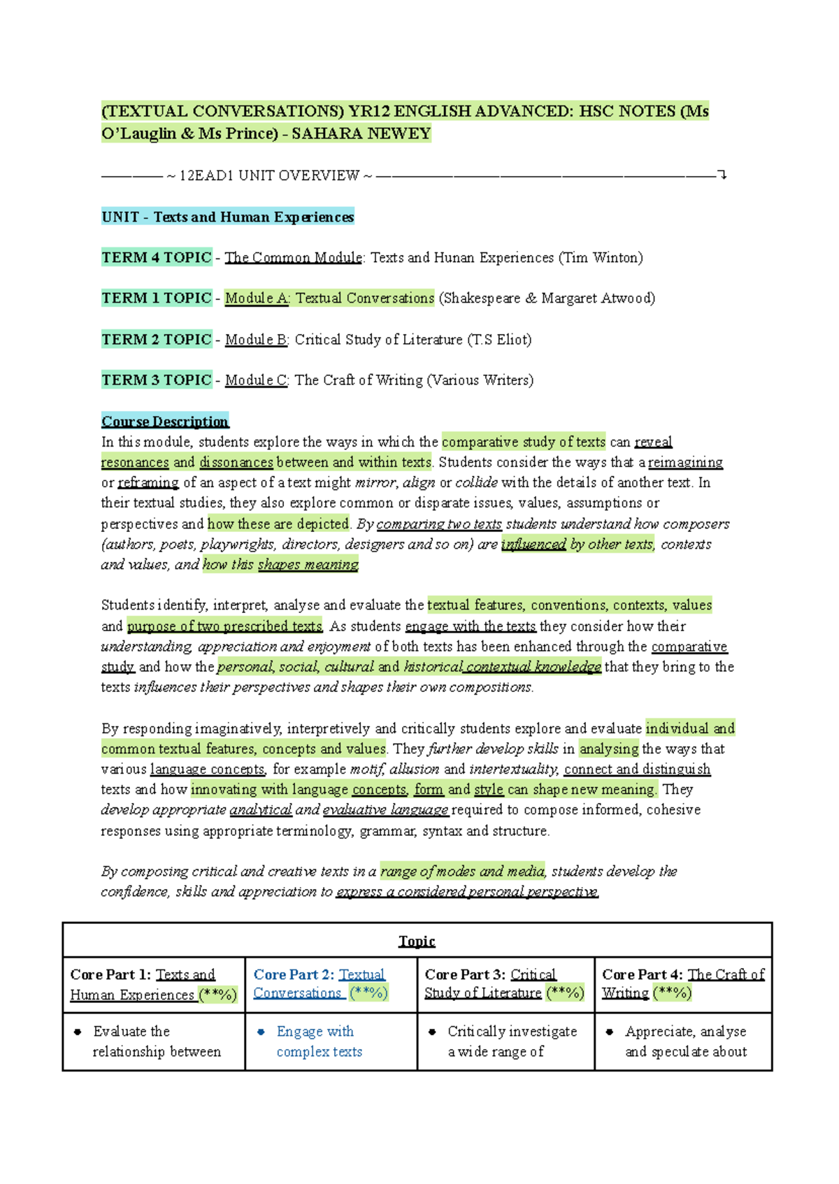(Textual Conversations) English Advanced HSC Notes - (TEXTUAL ...