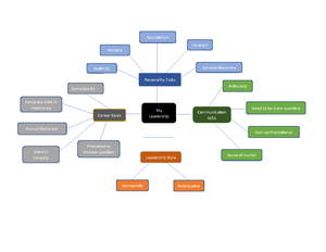 Module 3-2 Simulation Checkpoint Assignment - 1 Marisol Orellana ...