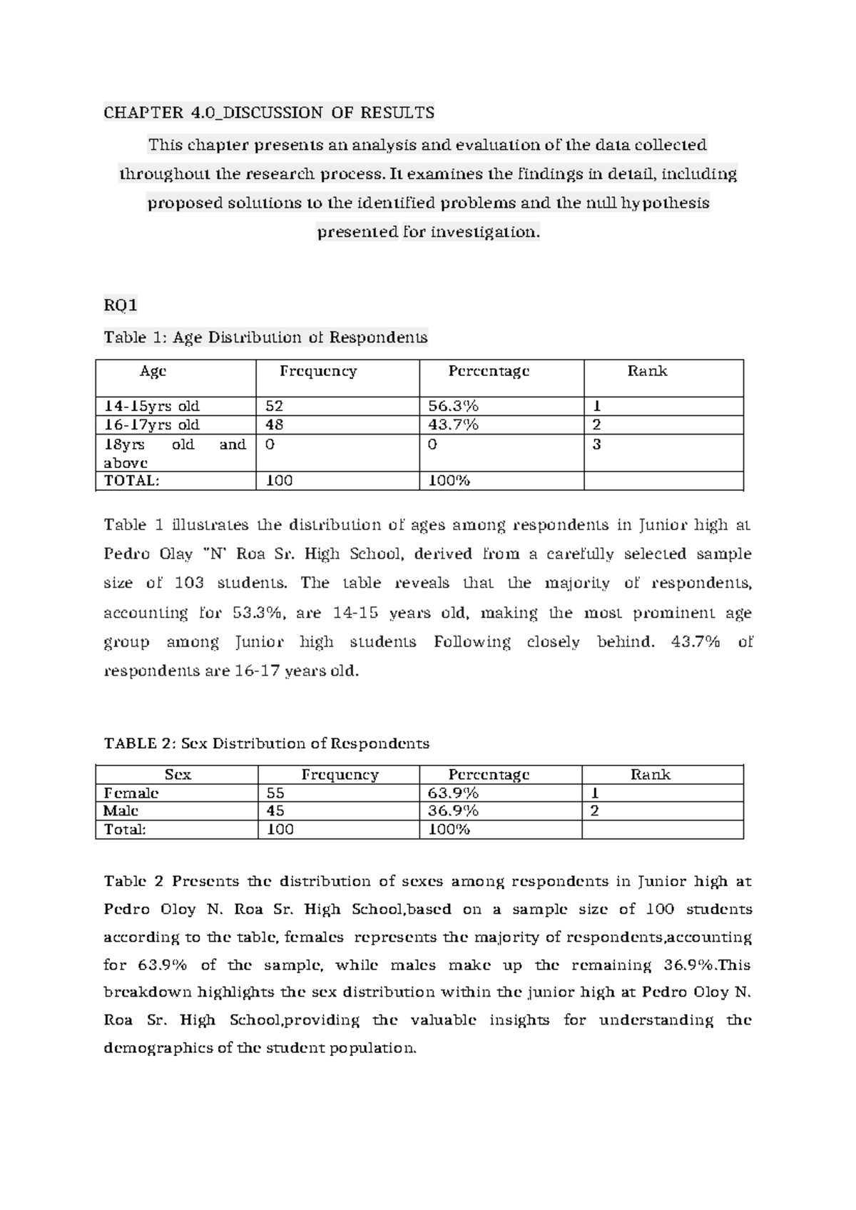 Chapter-4 - CHAPTER 4_DISCUSSION OF RESULTS This chapter presents an ...
