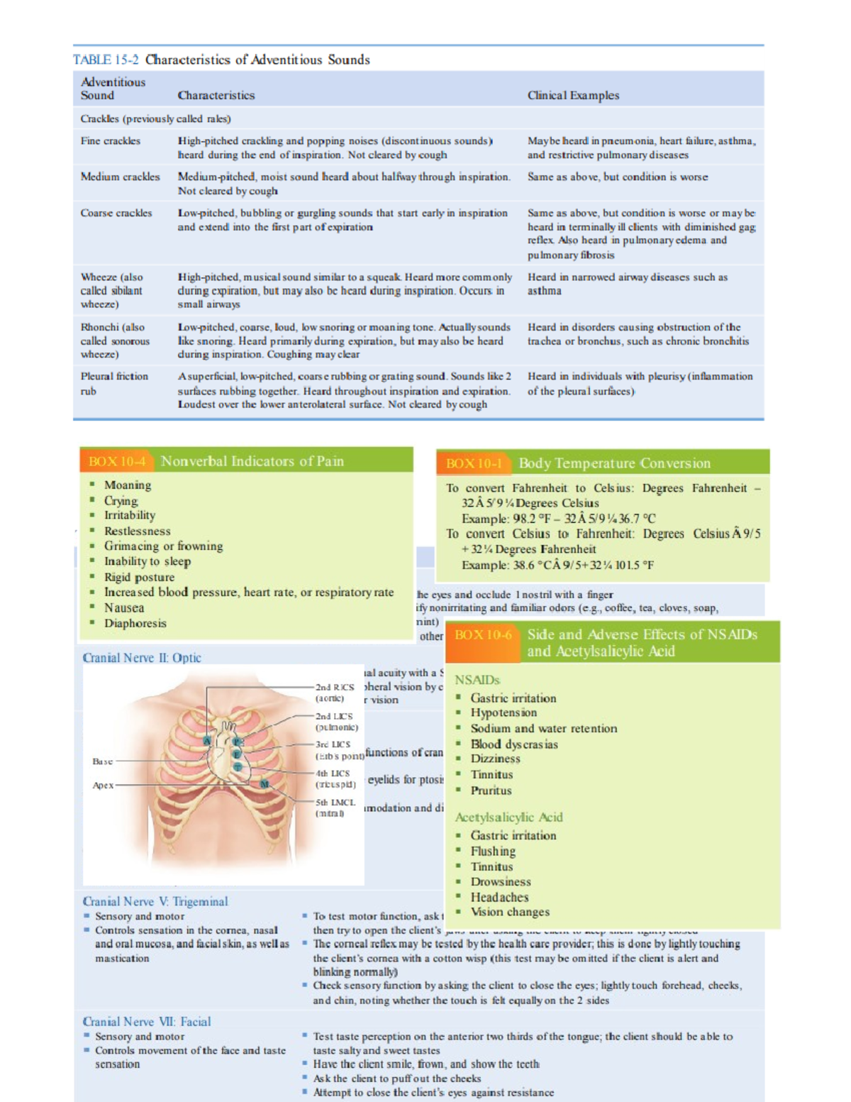 Physical assessment tables - TABLE Characteristics of Adventitious ...