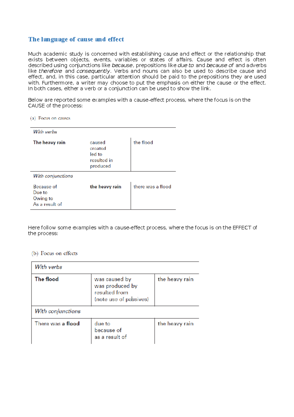 Discussion and Counter-arguments - The language of cause and effect ...