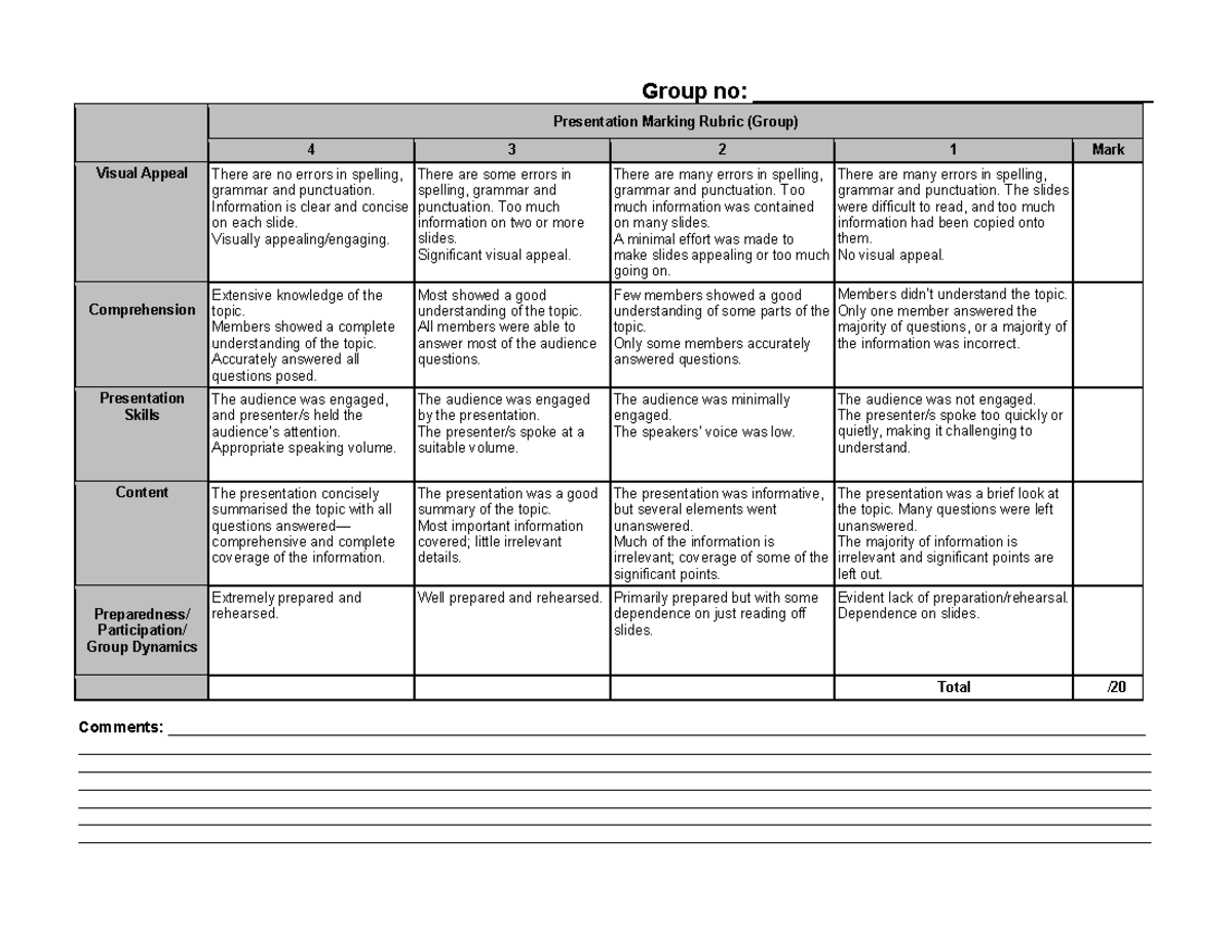 Group Presentation Marking Rubric - Group no ...