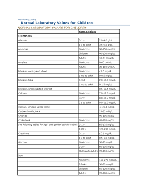 Peds mental health case study - What is the priority for Marta? The ...