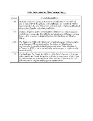 Alphanumeric outline sample 1 - Alphanumeric Outline-Sample The College ...