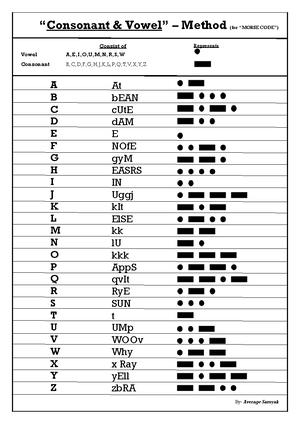 GNU Lesser General Public LIcense - The license was originally called ...