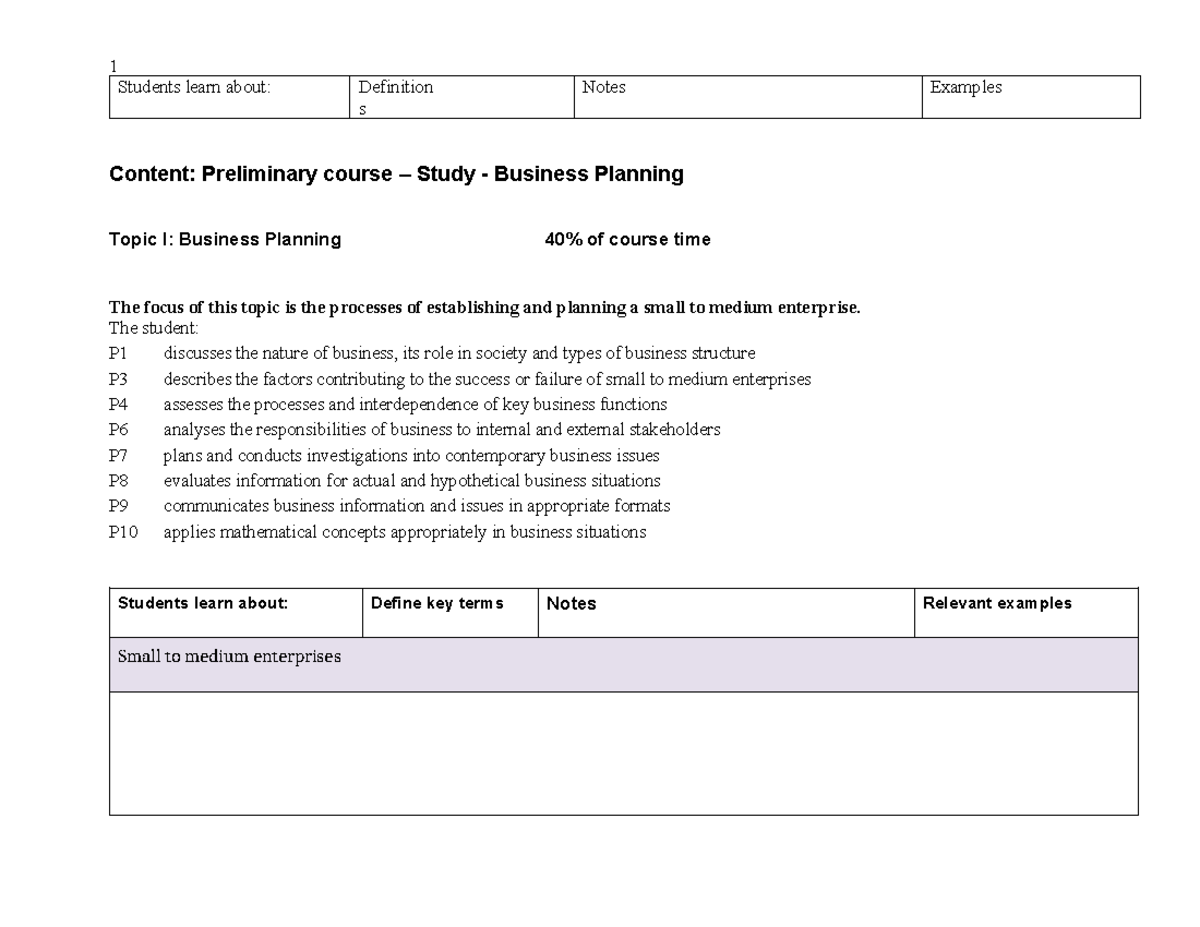 Revision Notes Business Planning - Students learn about: Definition s ...