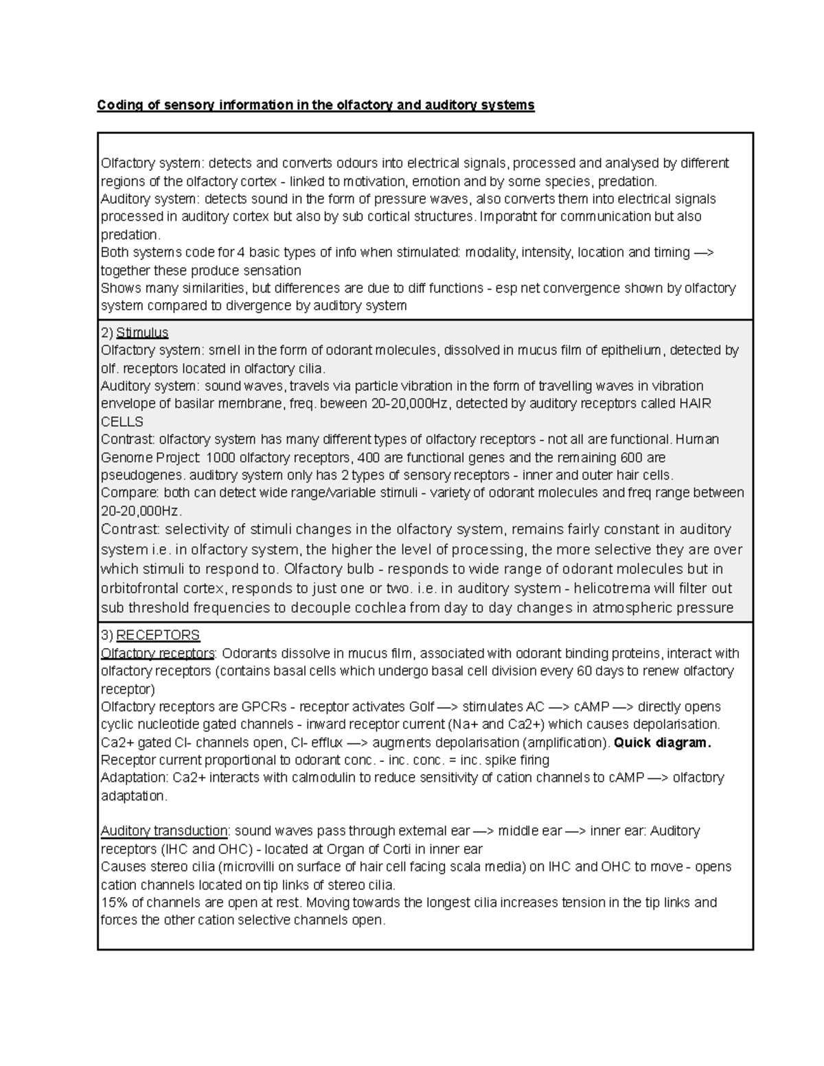 4 - Coding of sensory information in the olfactory and auditory systems ...