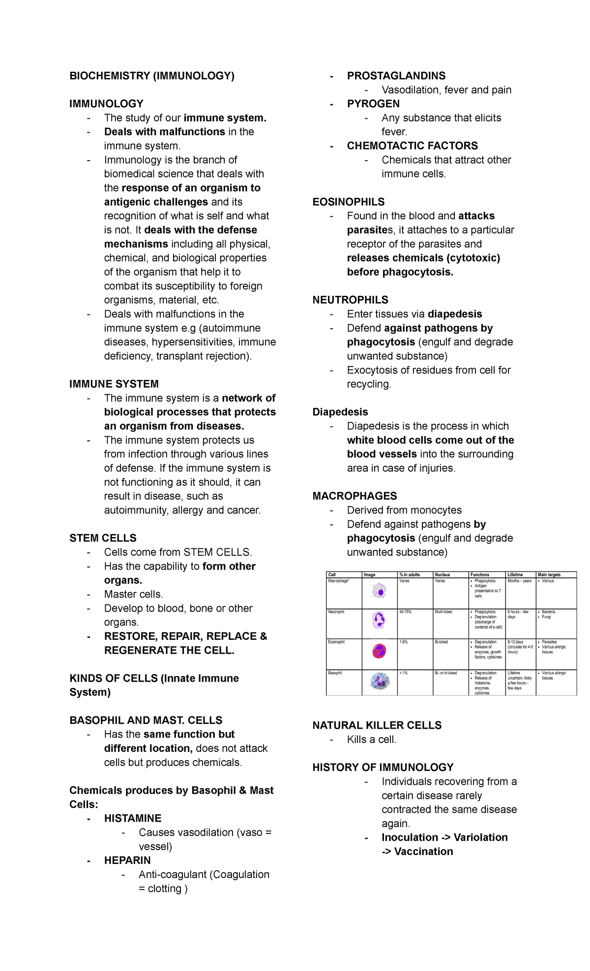 Biochemistry (Immunology) - BIOCHEMISTRY (IMMUNOLOGY) IMMUNOLOGY The ...