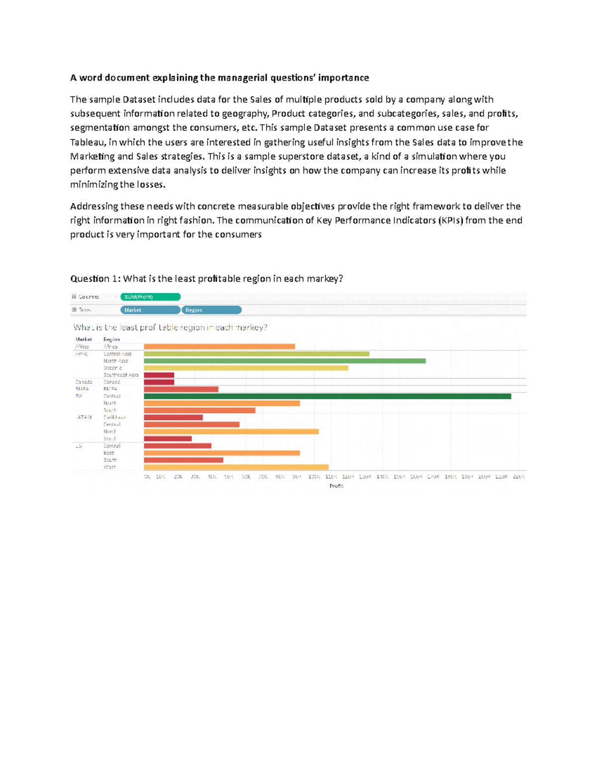 Word on Tableau Superstore - A word document explaining the managerial ...