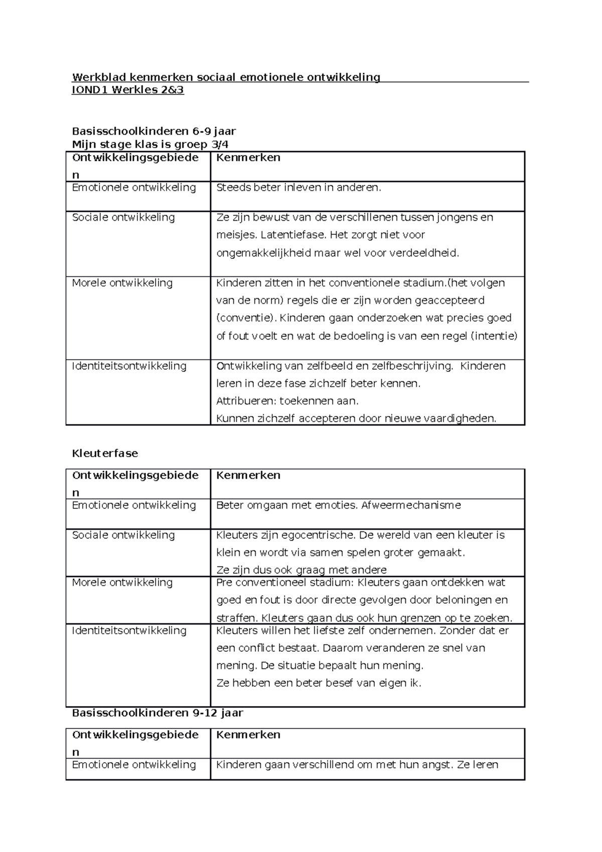 Onderwijskunde theorie over sociale ontwikkeling van kinderen ...