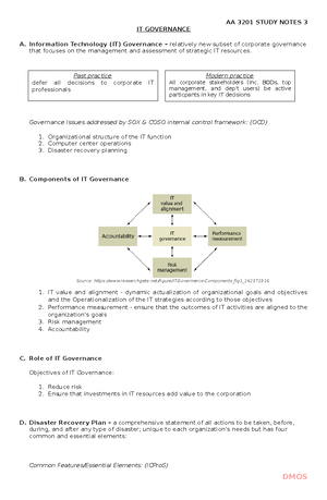 Internal Control Notes - AA 3201 STUDY NOTES 2 INTERNAL CONTROL A ...