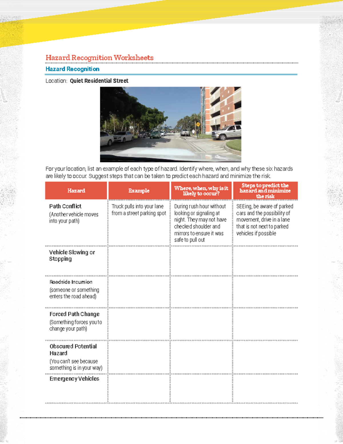 Lesson 06 - Handout - Hazard Recognition Worksheets - Hazard ...