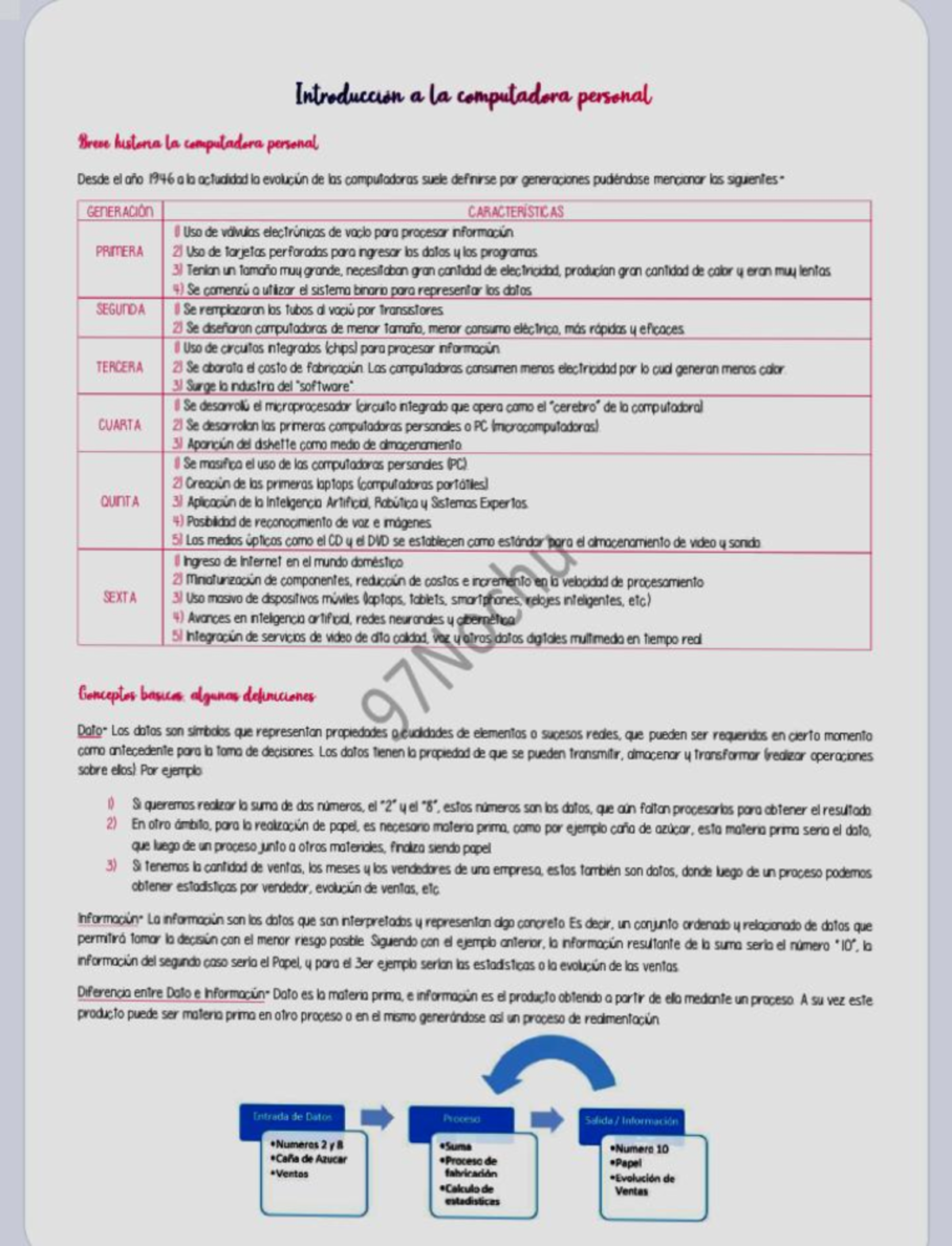Scan 14 sep. 23 13·49·01 - Filosofía Del Derecho - Studocu
