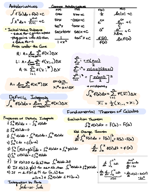 Partial Derivatives - Multivariable Calculus + Calc III - 11 13 22 35 ...