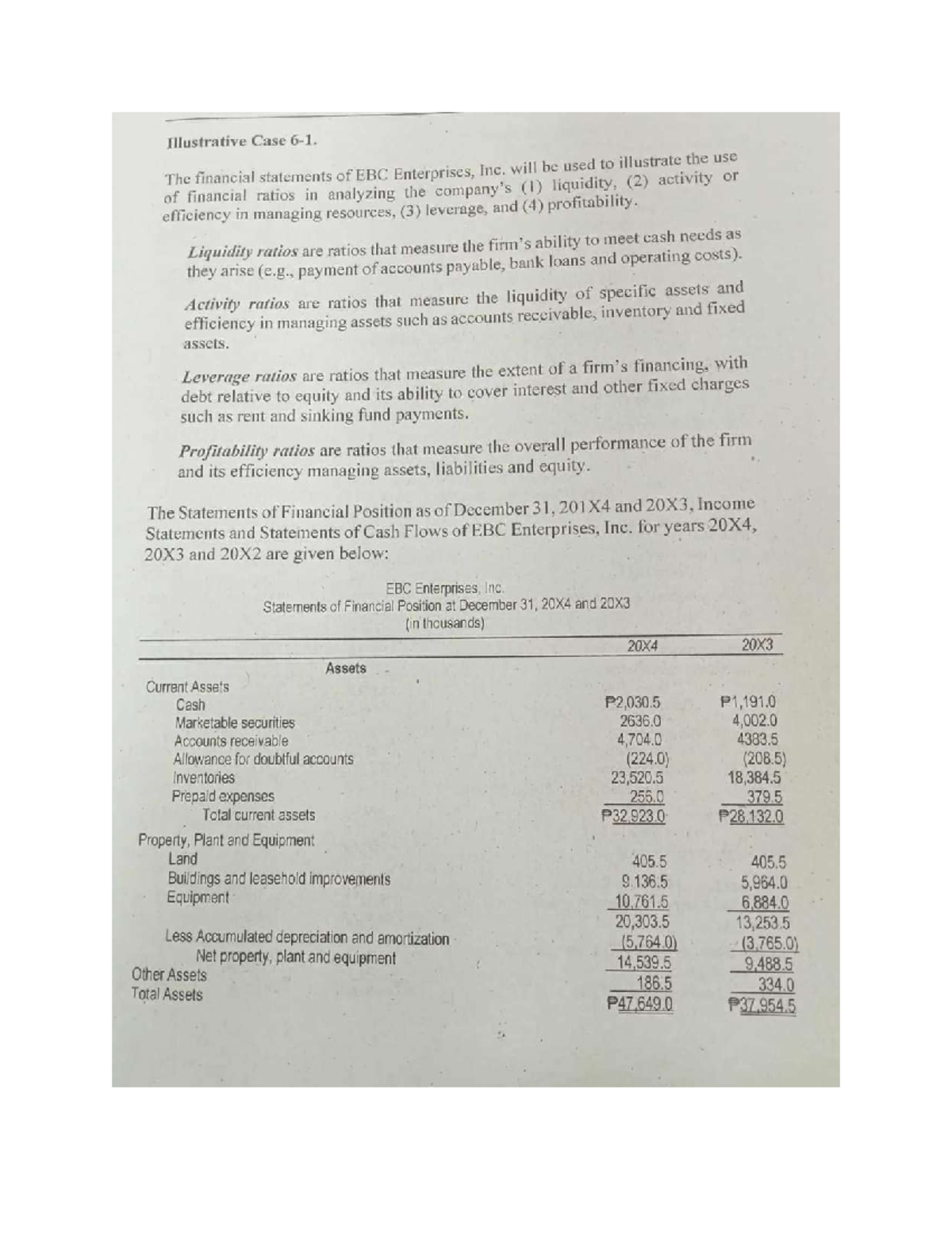Group assignment - Just a sample problem. - Illustrative Case financial ...
