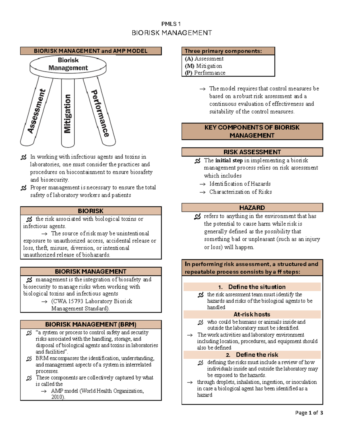 PMLS BIORISK MANAGEMENT - PMLS 1 BIORISK MANAGEMENT Page 1 of 3 BIORISK ...