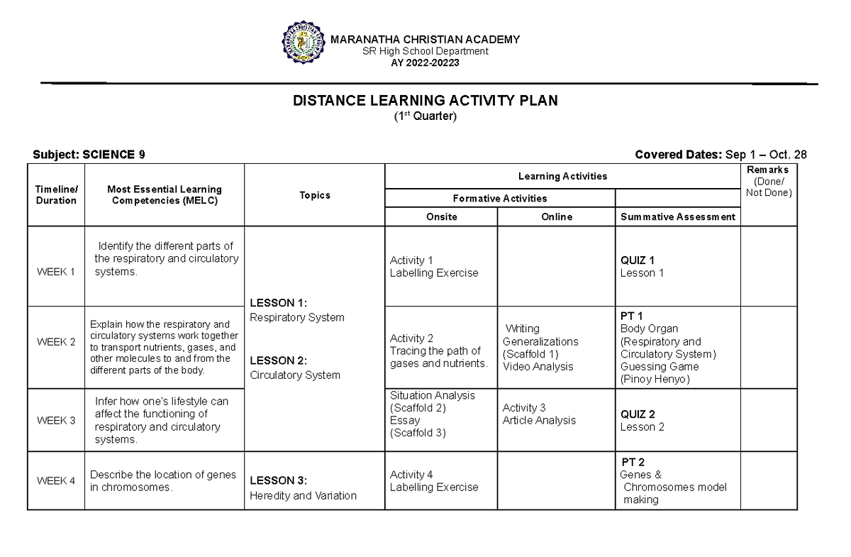 Science 9 DLAP - Distance Learning Activity Plan - MARANATHA CHRISTIAN ...