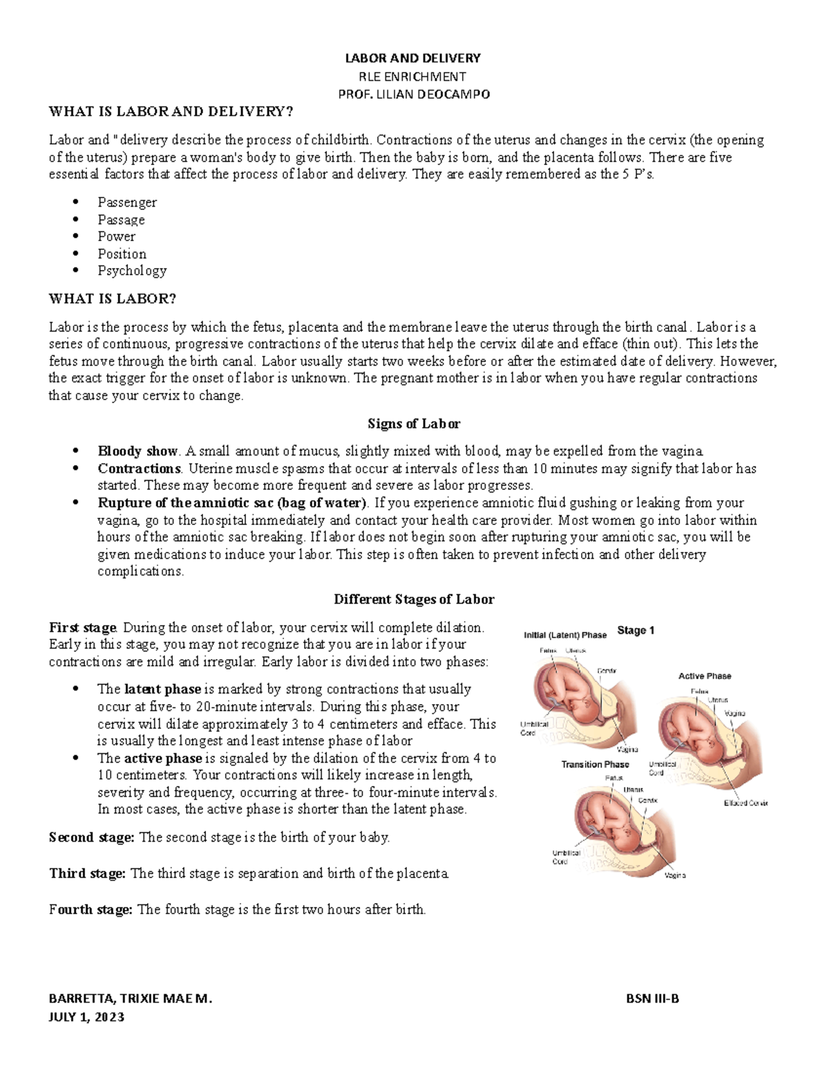 What is Labor and Delivery - LABOR AND DELIVERY RLE ENRICHMENT PROF ...