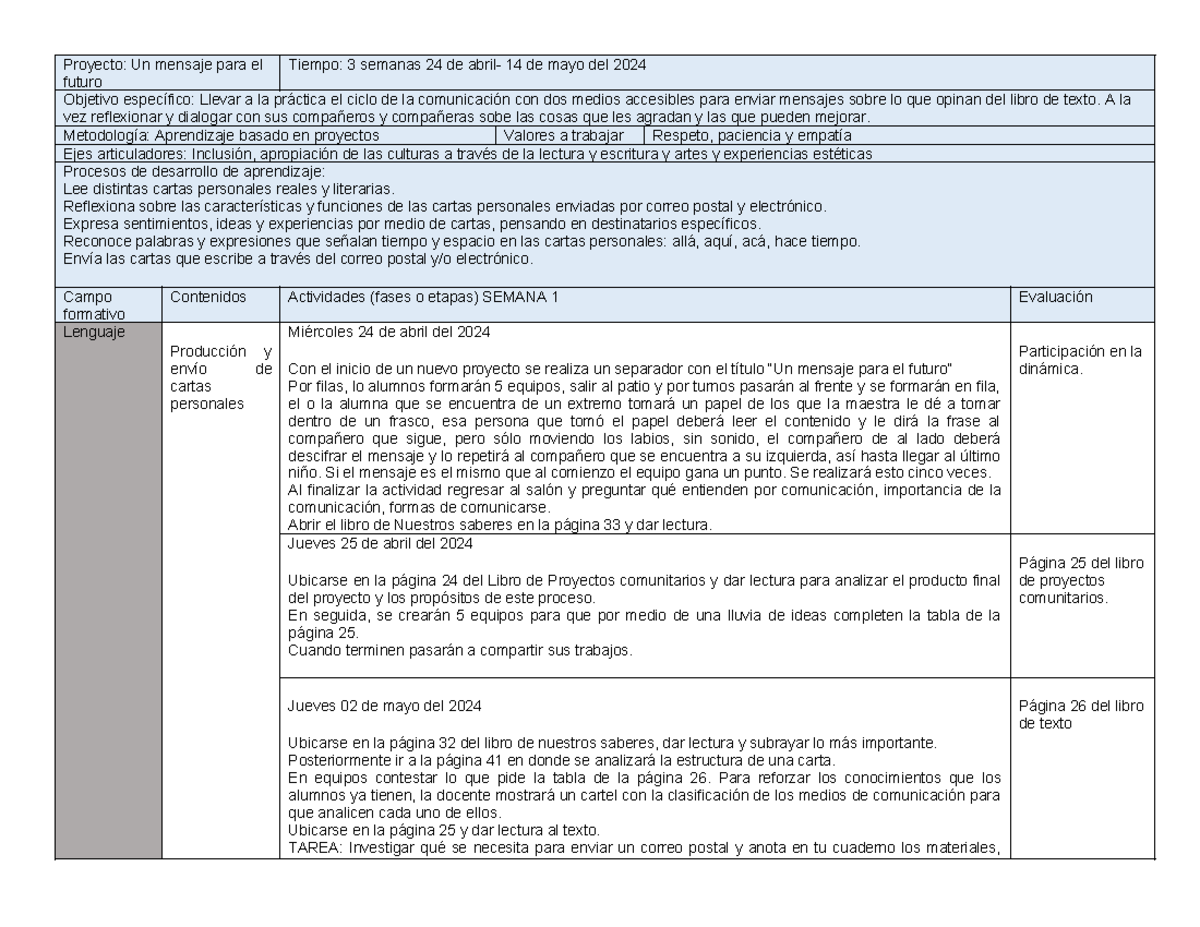 Un mensaje para el futuro-lenguajes - Proyecto: Un mensaje para el ...