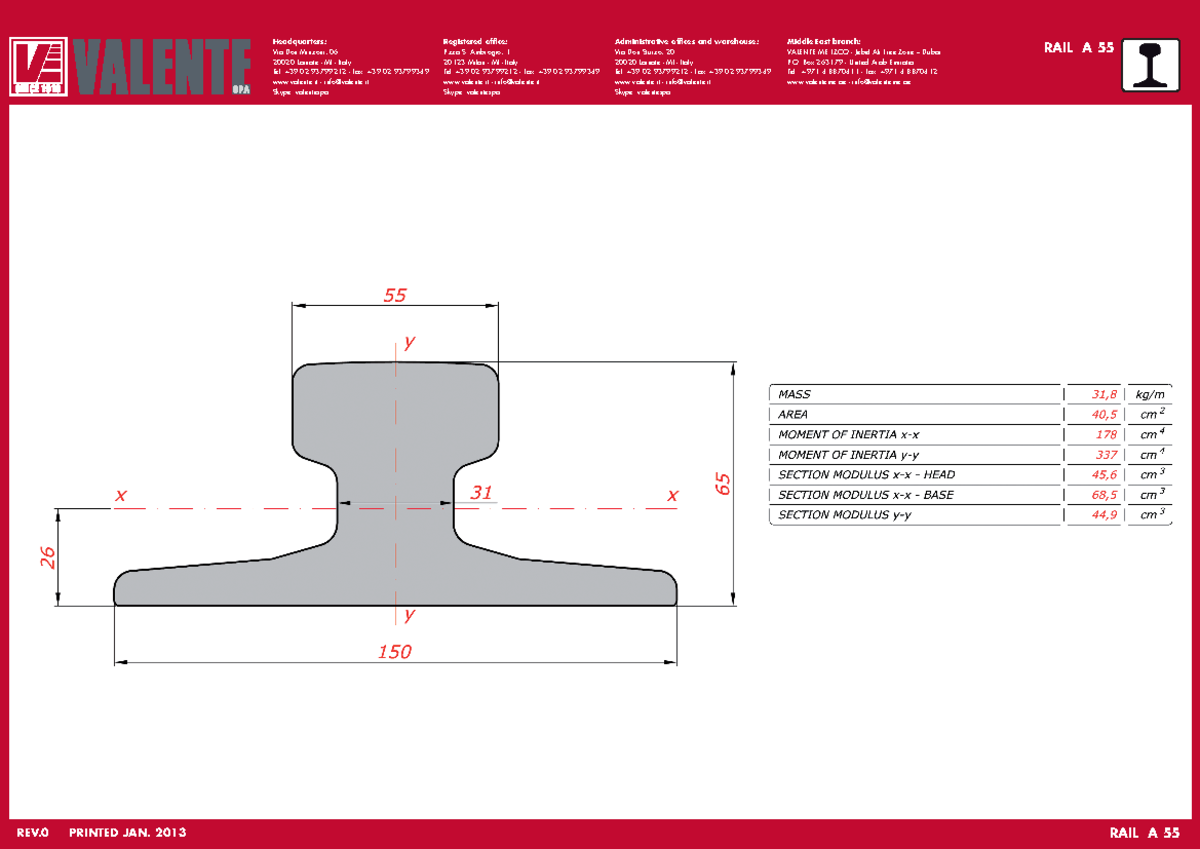 A55 - Summary mecanique generale - RAIL A 55 RAIL A 55 REV PRINTED JAN ...
