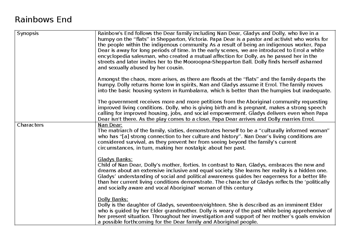 English Year 12 Rainbows End - Rainbows End Synopsis Rainbow’s End ...