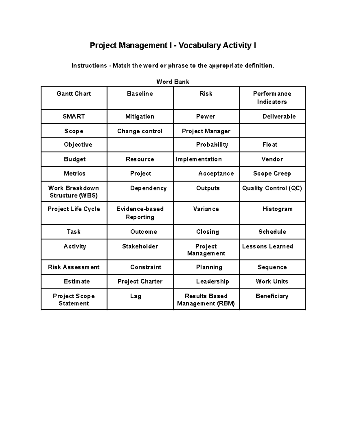 Copy of Project Management I - Vocabulary Activity I - Project ...