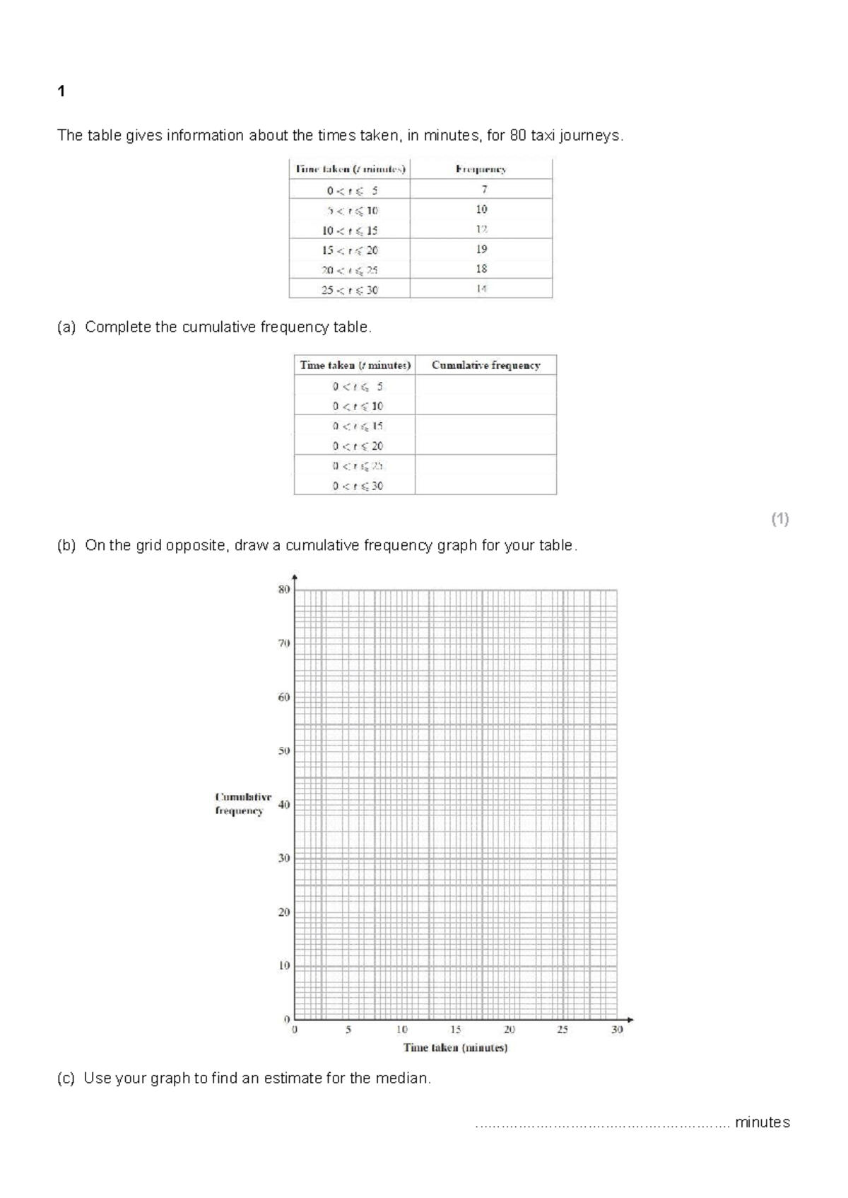 Predicted Igcse 2024 paper 2!! - 1 The table gives information about ...