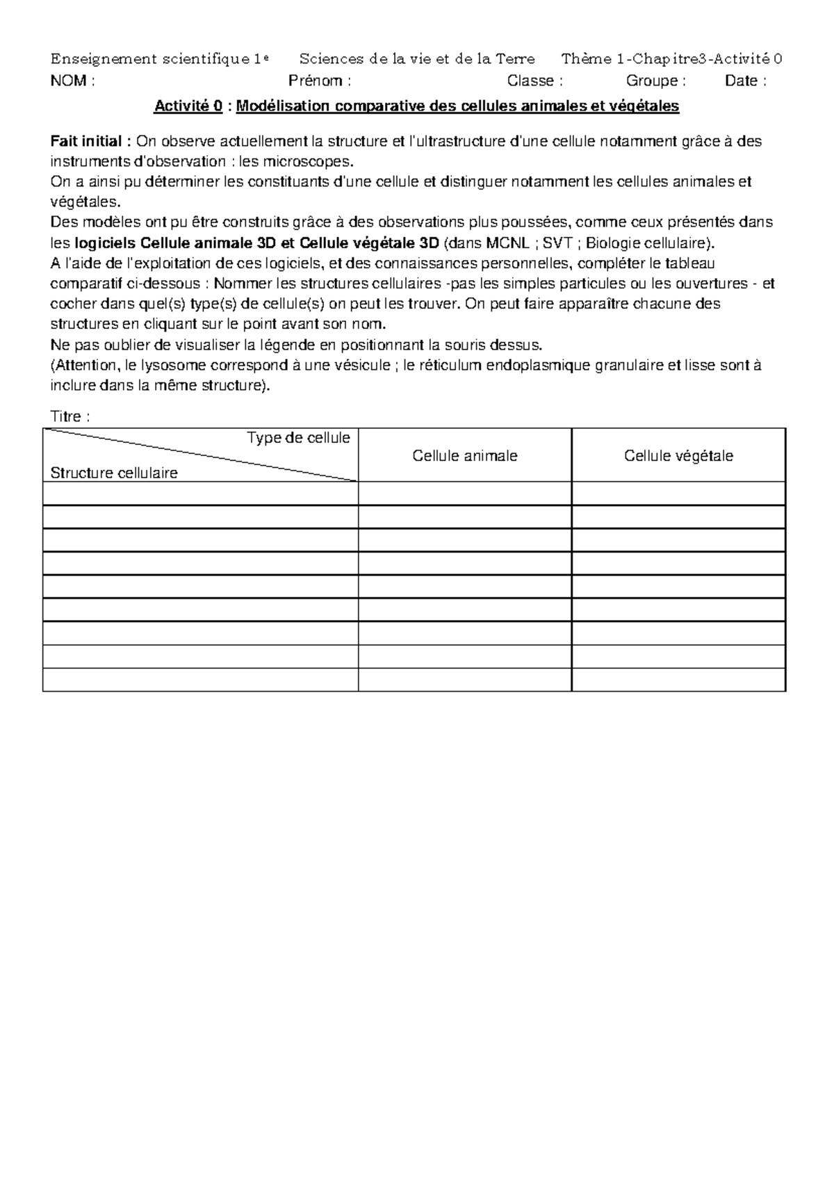 ES1e-SVT-Th1-Chap3-Act0-Modèles cellulaires 3D - Enseignement scientifique 1 e Sciences de la ...