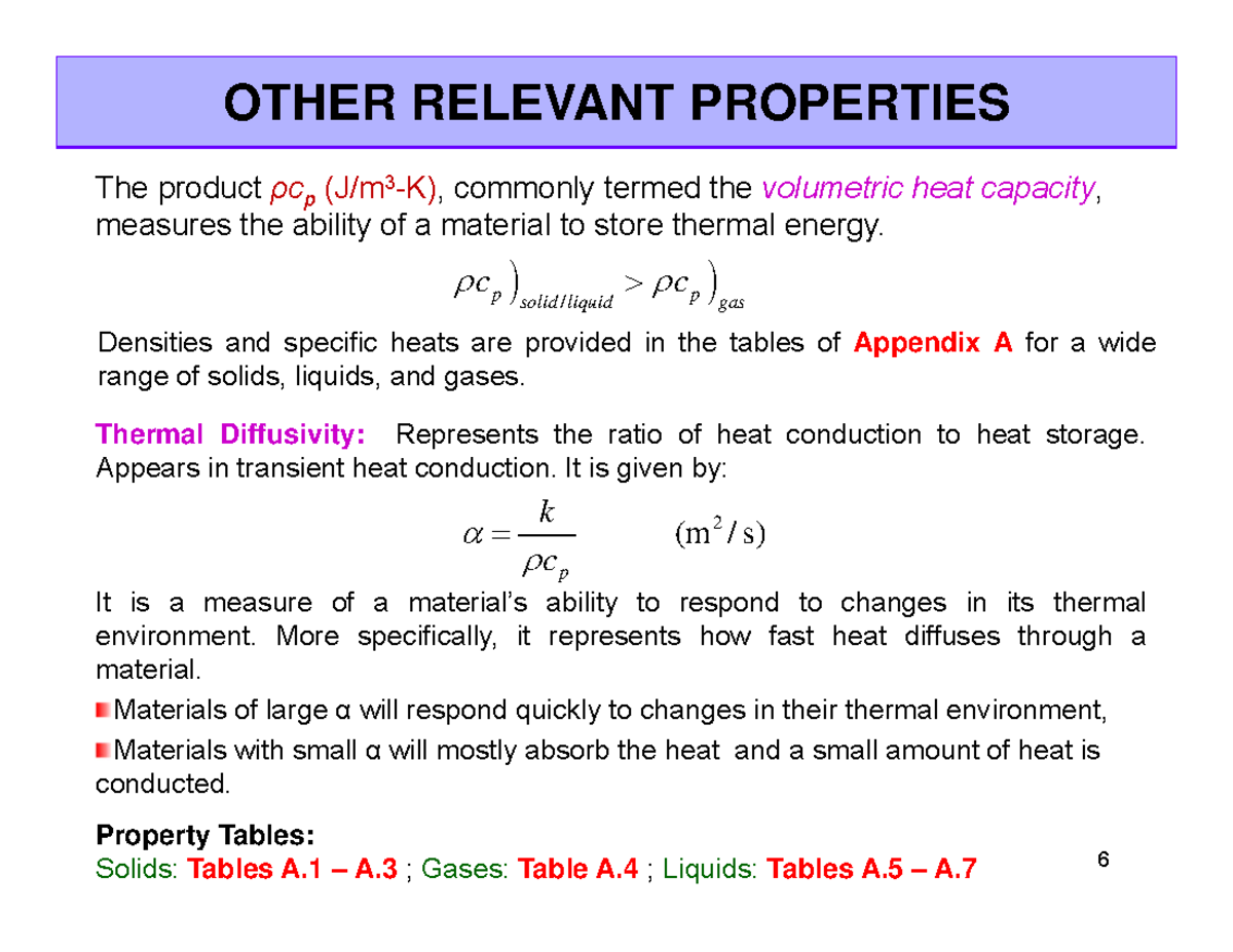 Chapter 2 6 - Conduction basics - 6 The product ρ c p (J/m 3 -K ...