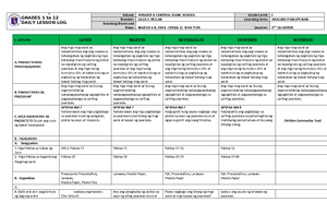 Math3 q4 mod6 Solving-Routine-and-Non-Routine-Problems-Involving-Areas ...